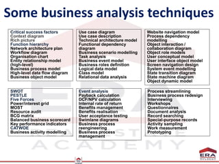 Analytical Techniques - Basic Business analysis | PDF