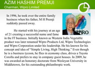 Leaders today (1).pptx