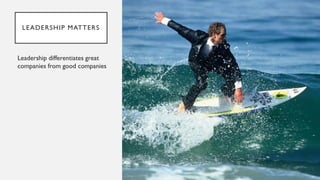 Leadersurf: A Leadership Development Program Like No Other | PPT