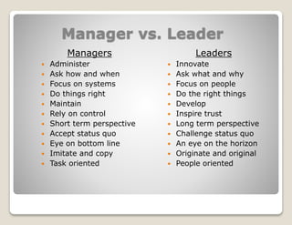 Leaders vs managers | PPTX