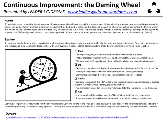 Continuous improvement: the Deming Wheel (PDCA) | PPT
