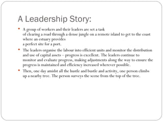 Leadertypes | PPT
