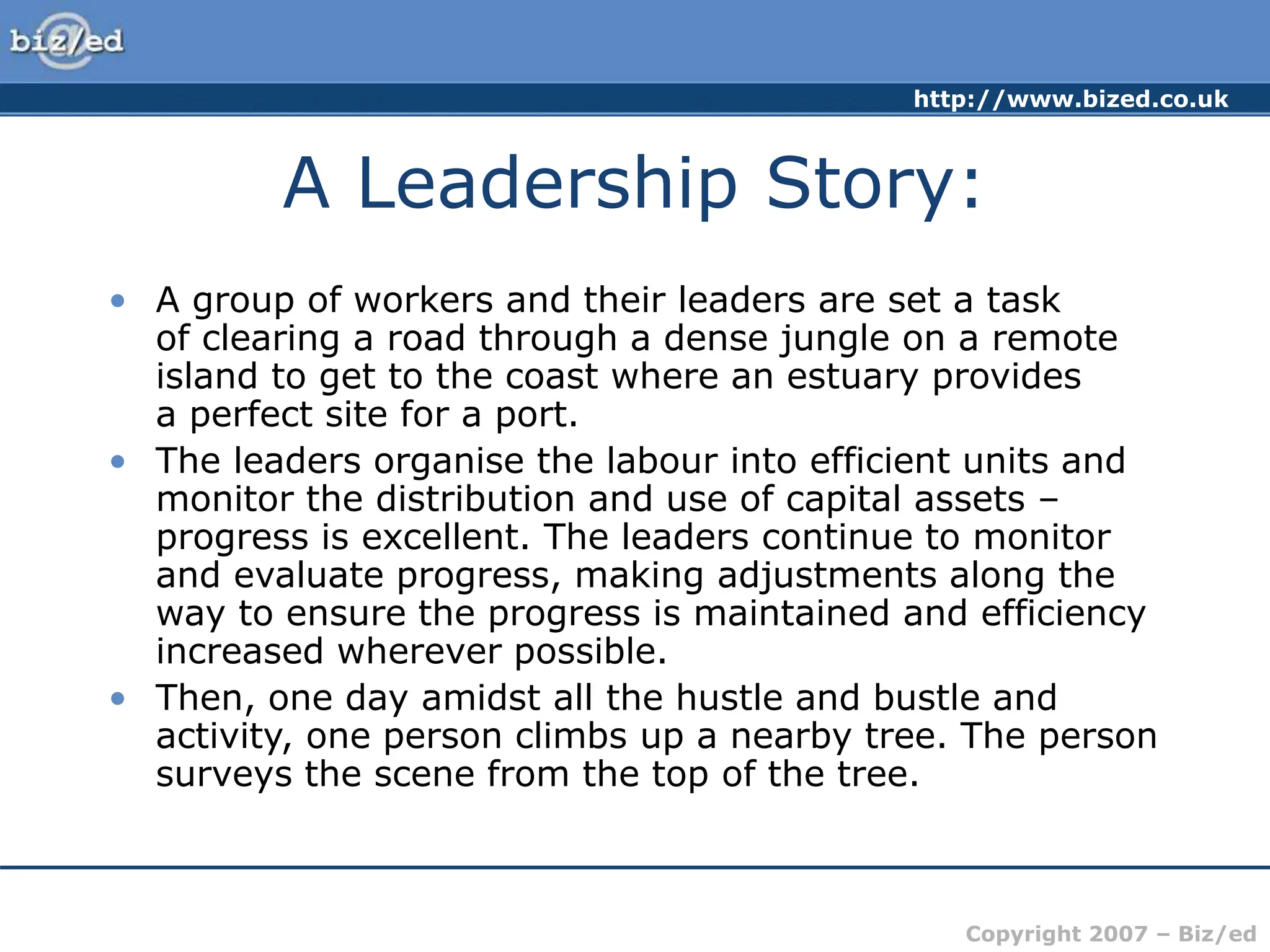 introduction to leadership and its styles | PPT