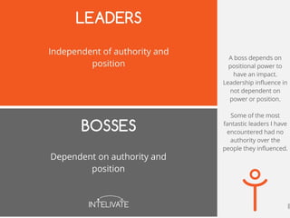 Leader vs Boss: 12 Delineating Characteristics of a Leader | PDF