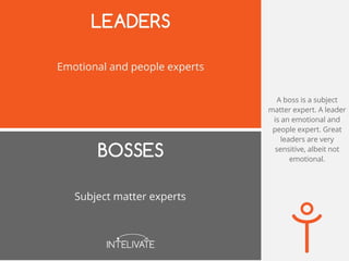 Leader vs Boss: 12 Delineating Characteristics of a Leader | PDF