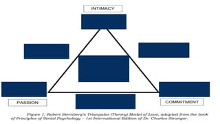 LEADERVSFOLLOWER that talks bout leadership and a follower.pptx