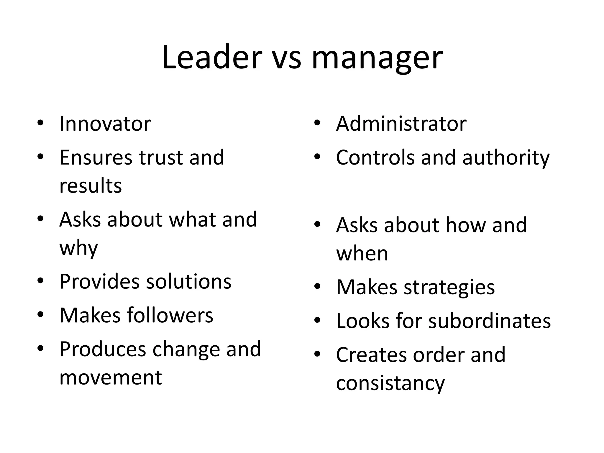 Leader vs manager | PPTX | Executive Leadership & Management | Business