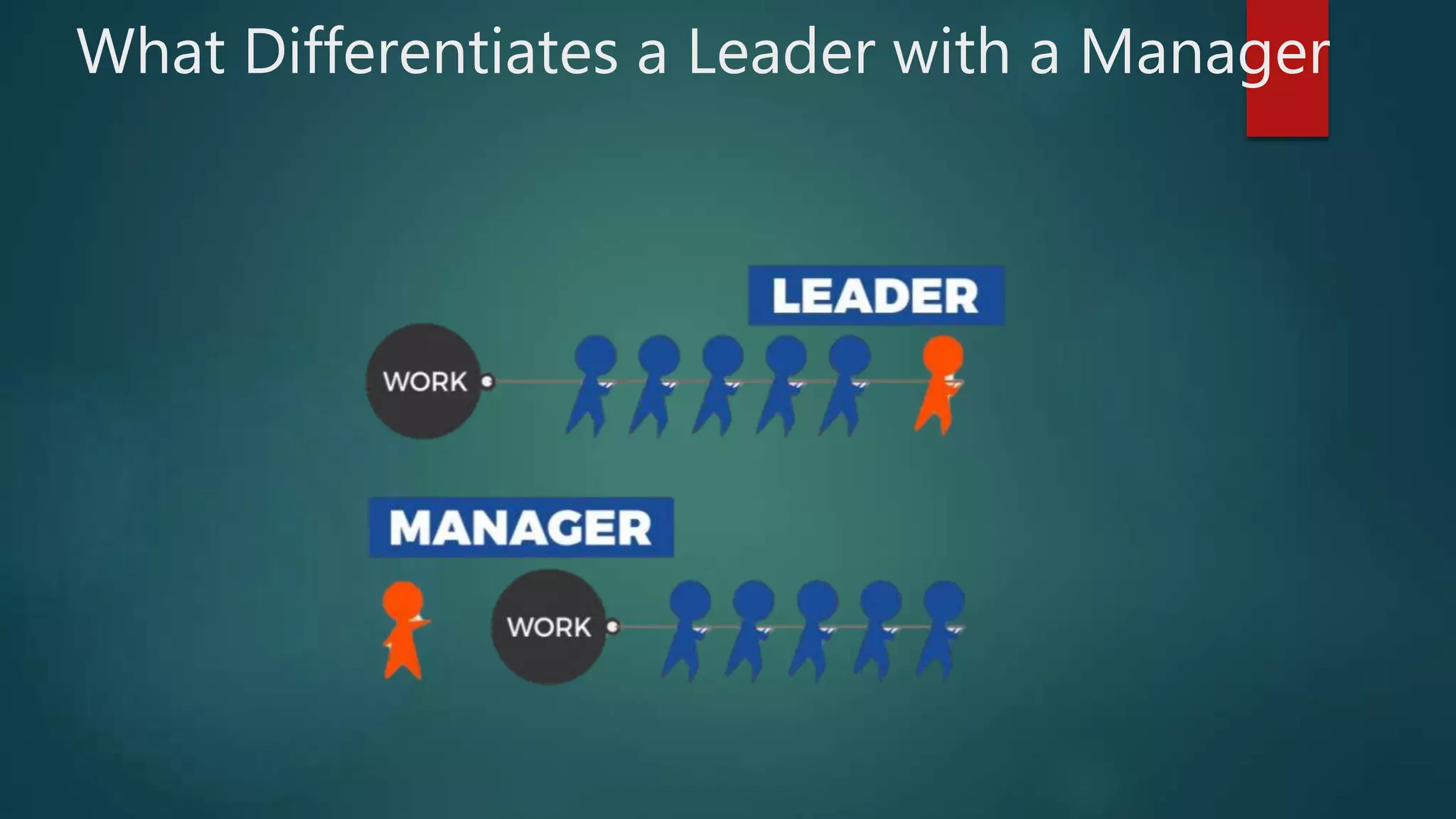 The Differences between a Leader and a Manager | PPTX