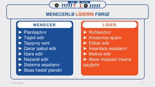 Lider vs. Menecer | PDF