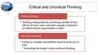 leades and followers new.pptx