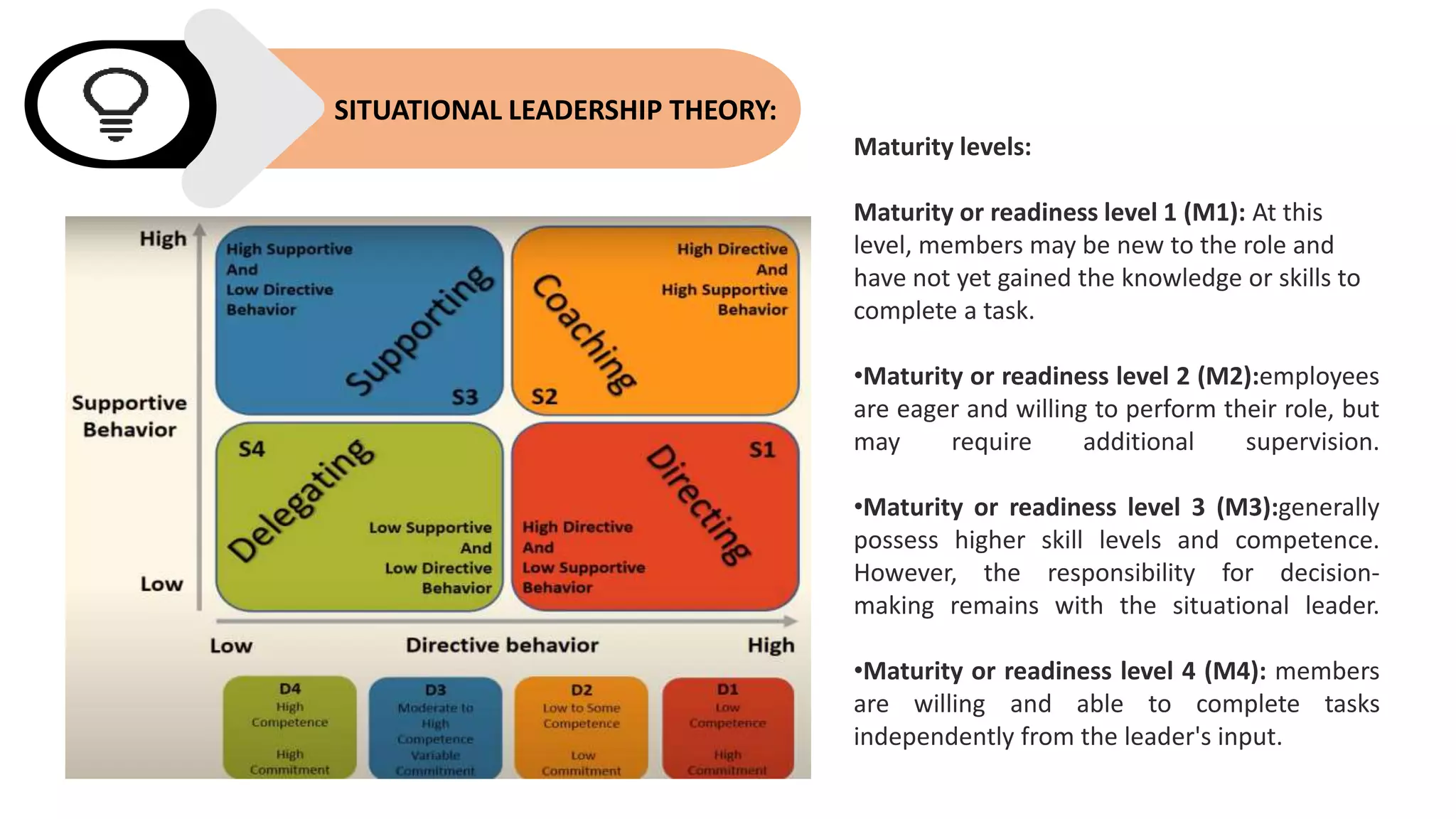 Theories of leadership and leadership styles of great leaders. | PPTX