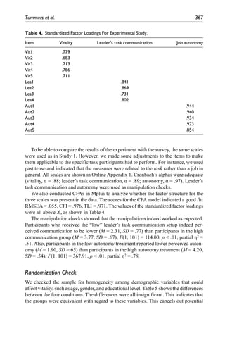 leadeship, vitality.pdf