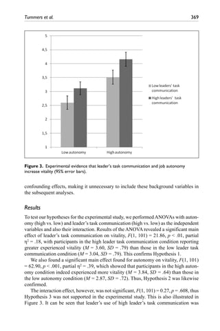 leadeship, vitality.pdf