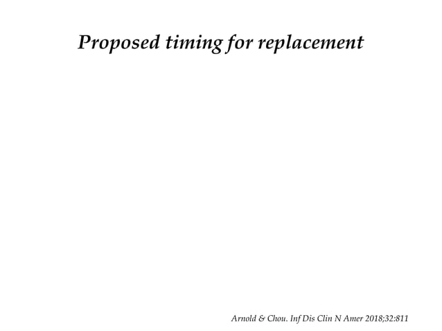 How to Manage the Patient with CIED Infection? | PPT | Heart and ...