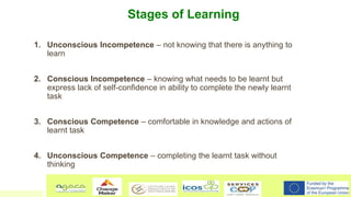 Learning Styles - Training for trainers - LeadFarmProject | PPTX