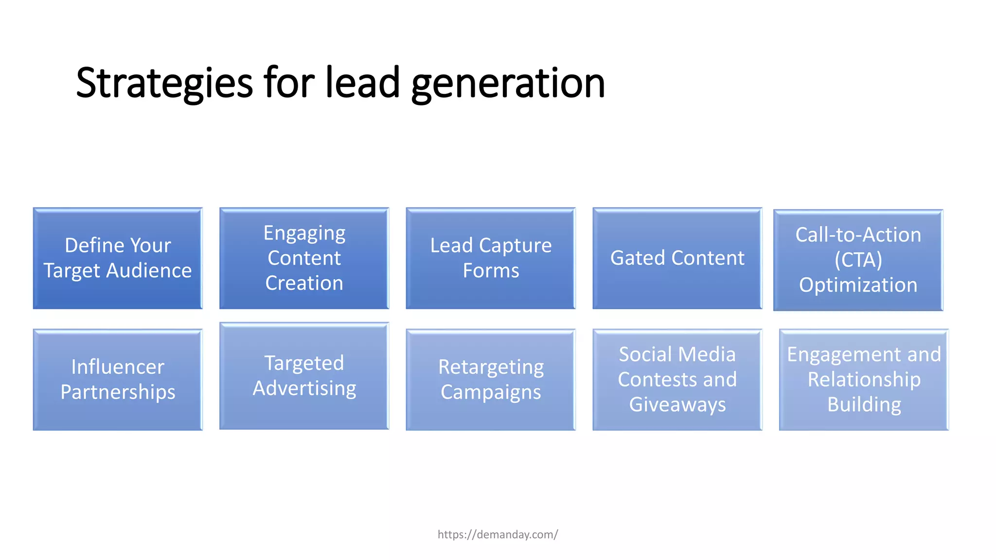 LEAD GENERATION.pdf