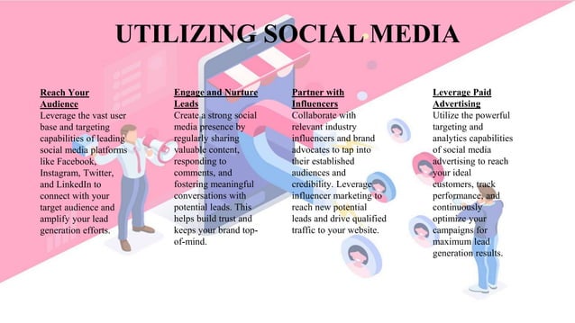 The complete process of Lead Generation.pptx