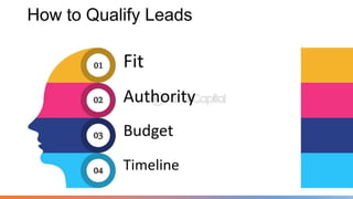 LEAD GENERATION (1).pptx