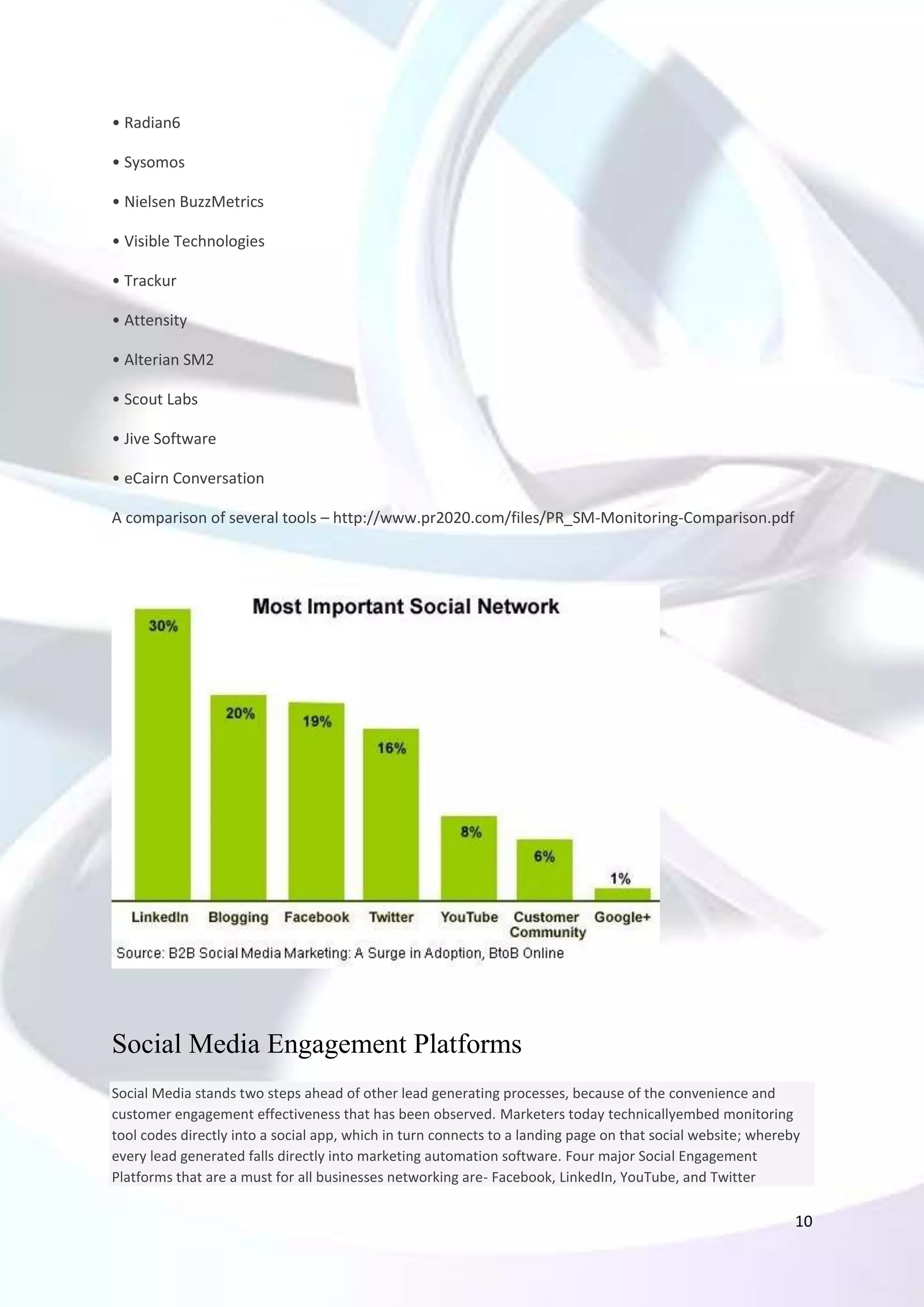 Lead generation using social network | DOCX