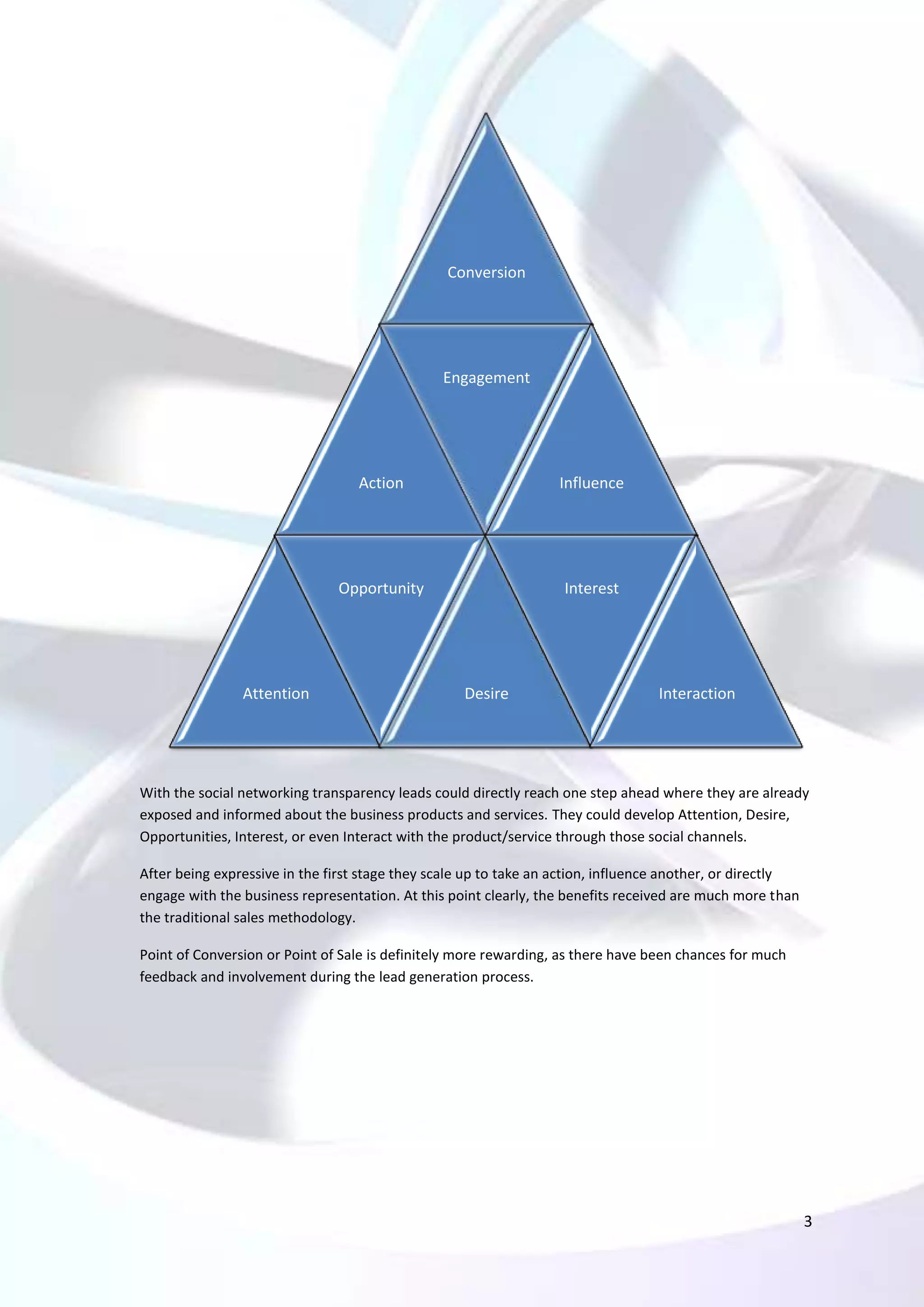 Lead generation using social network | DOCX