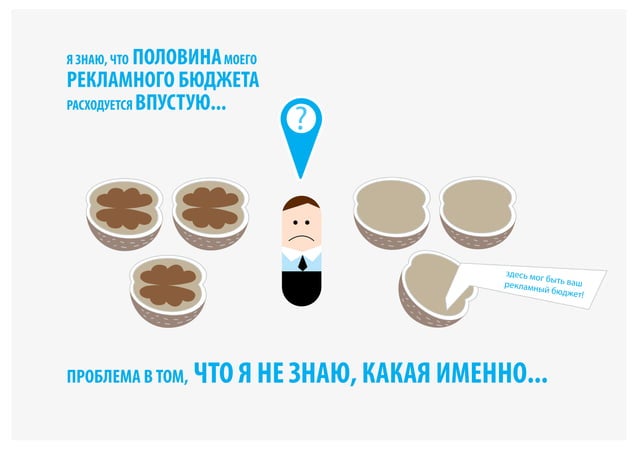 Leadgid last present | PDF