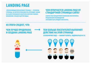 New Leadgid presentation | PDF