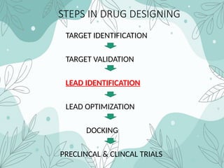 LEAD IDENTIFICATION for pharmacognosy.pptx
