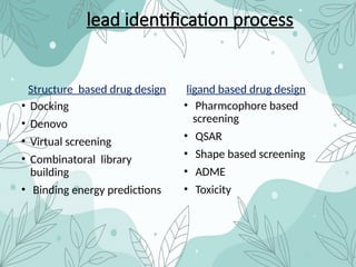 LEAD IDENTIFICATION for pharmacognosy.pptx