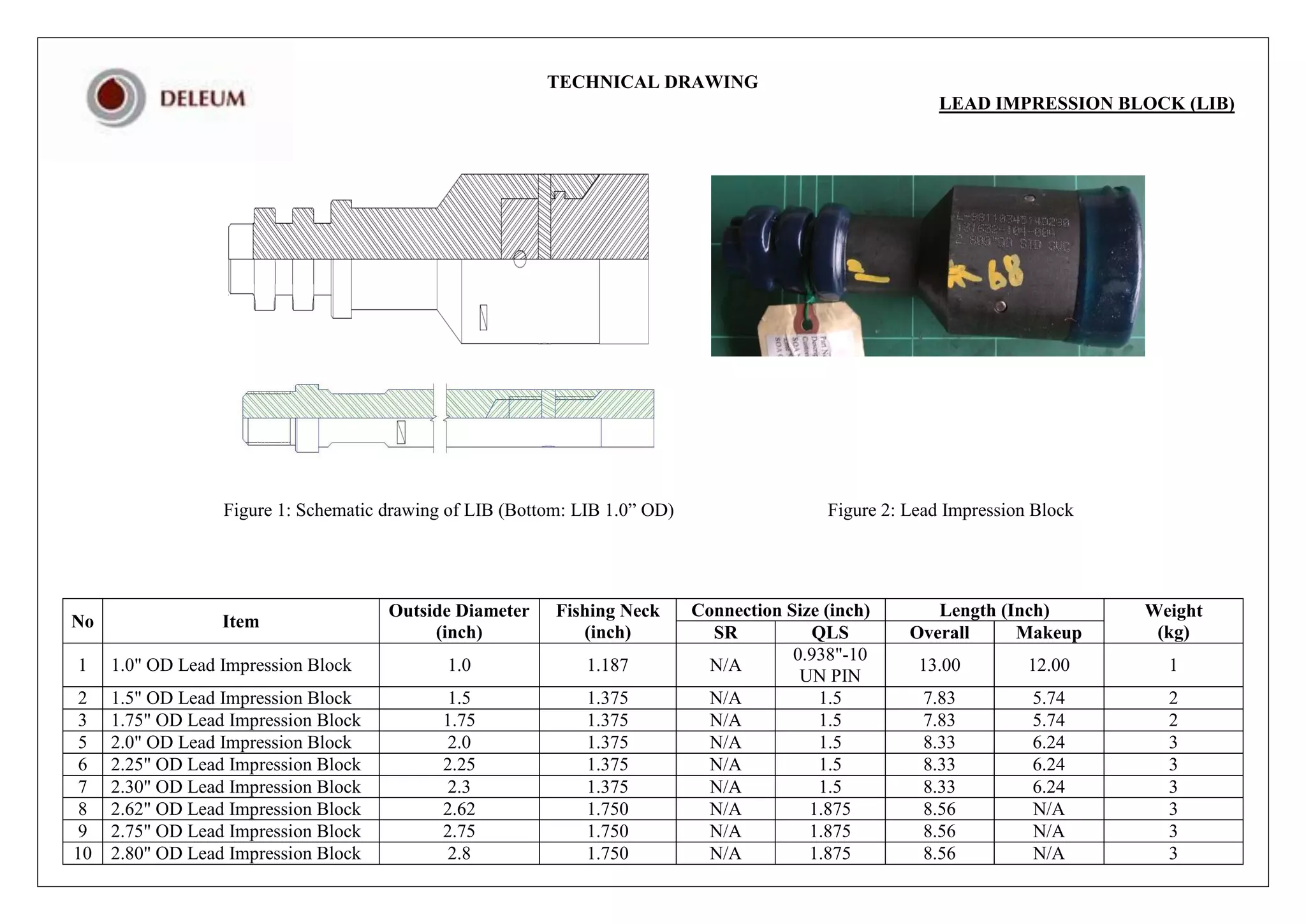 Lead impression block rev0 | PDF