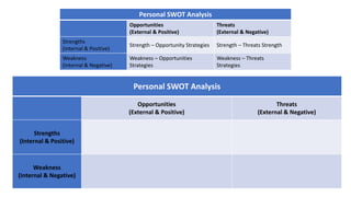 lead in activity.pptx