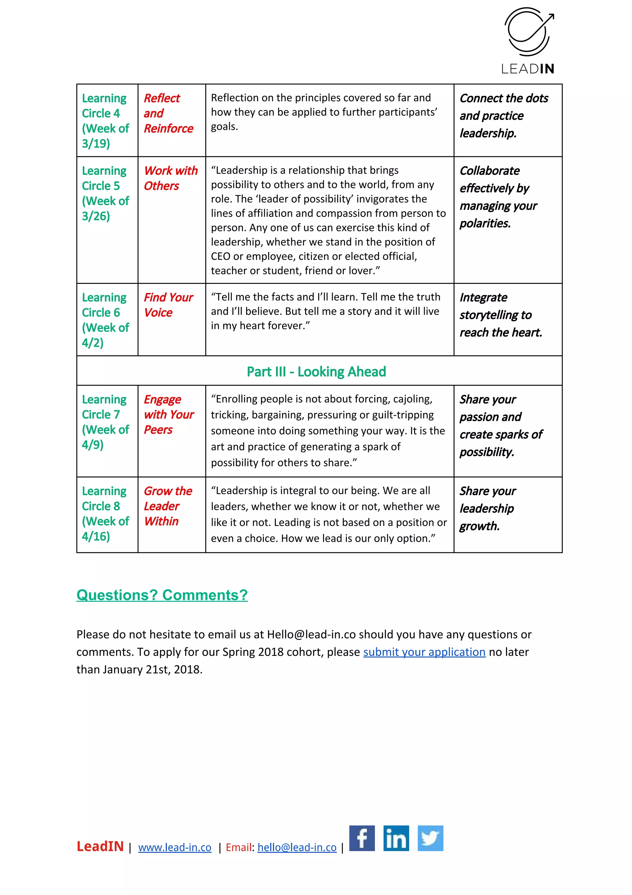 LeadIN Core Program Overview | PDF