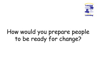 leading-change.ppt