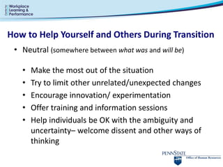 Leading-Change-PPT-2015-updated.pptx