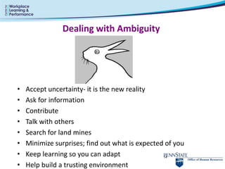 Leading-Change-PPT-2015-updated.pptx