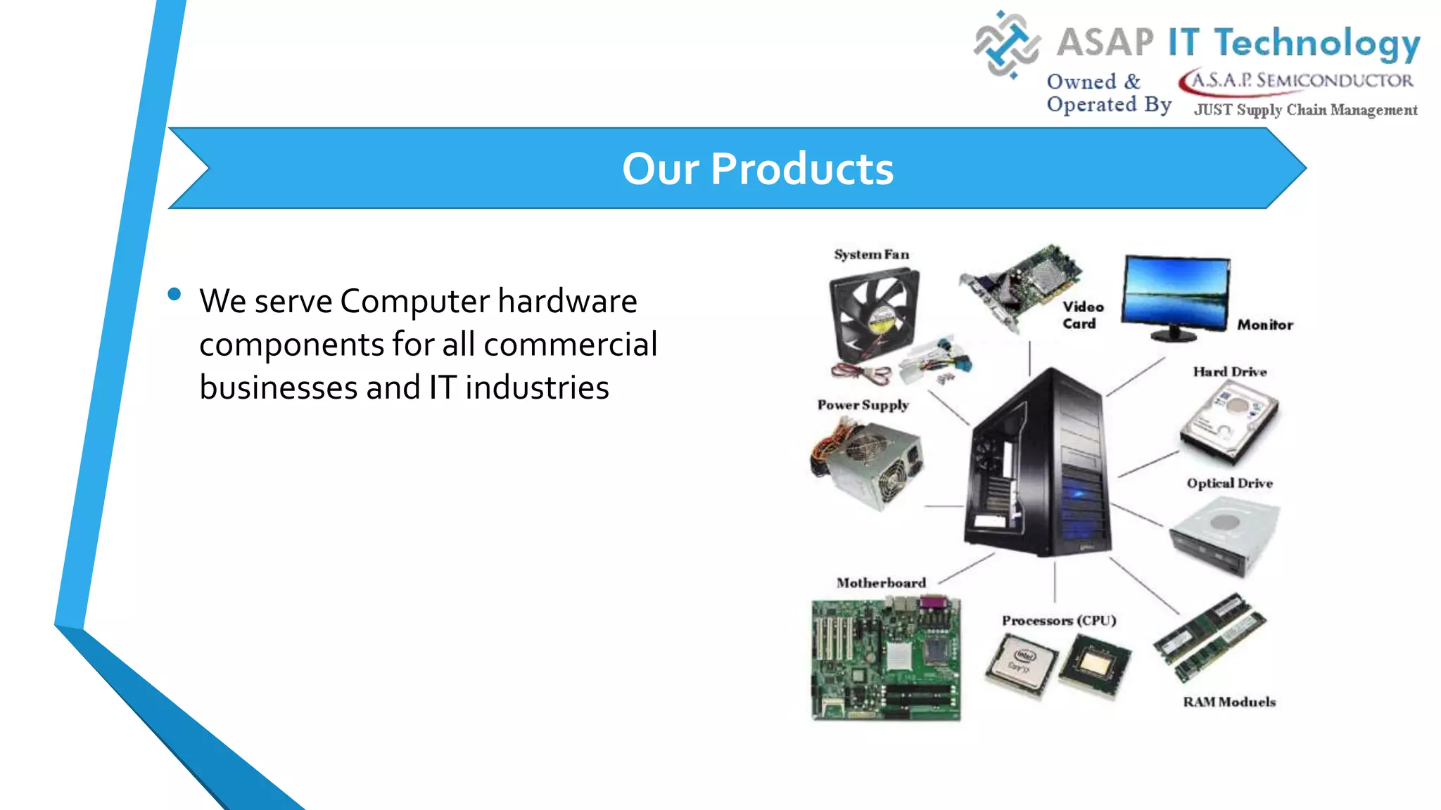 ASAP IT Technology - Computer Hardware Parts Distributor | PPT