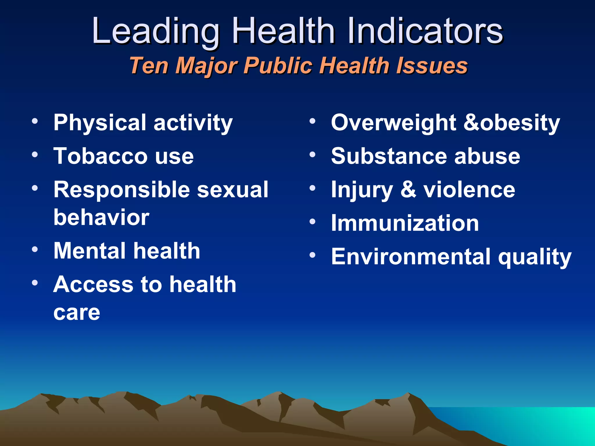 Leading Health Indicators | PPT