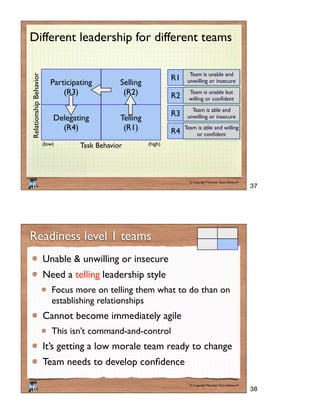 Scrum: Leading a Self-Organizing Team | PDF | Web Development | Internet