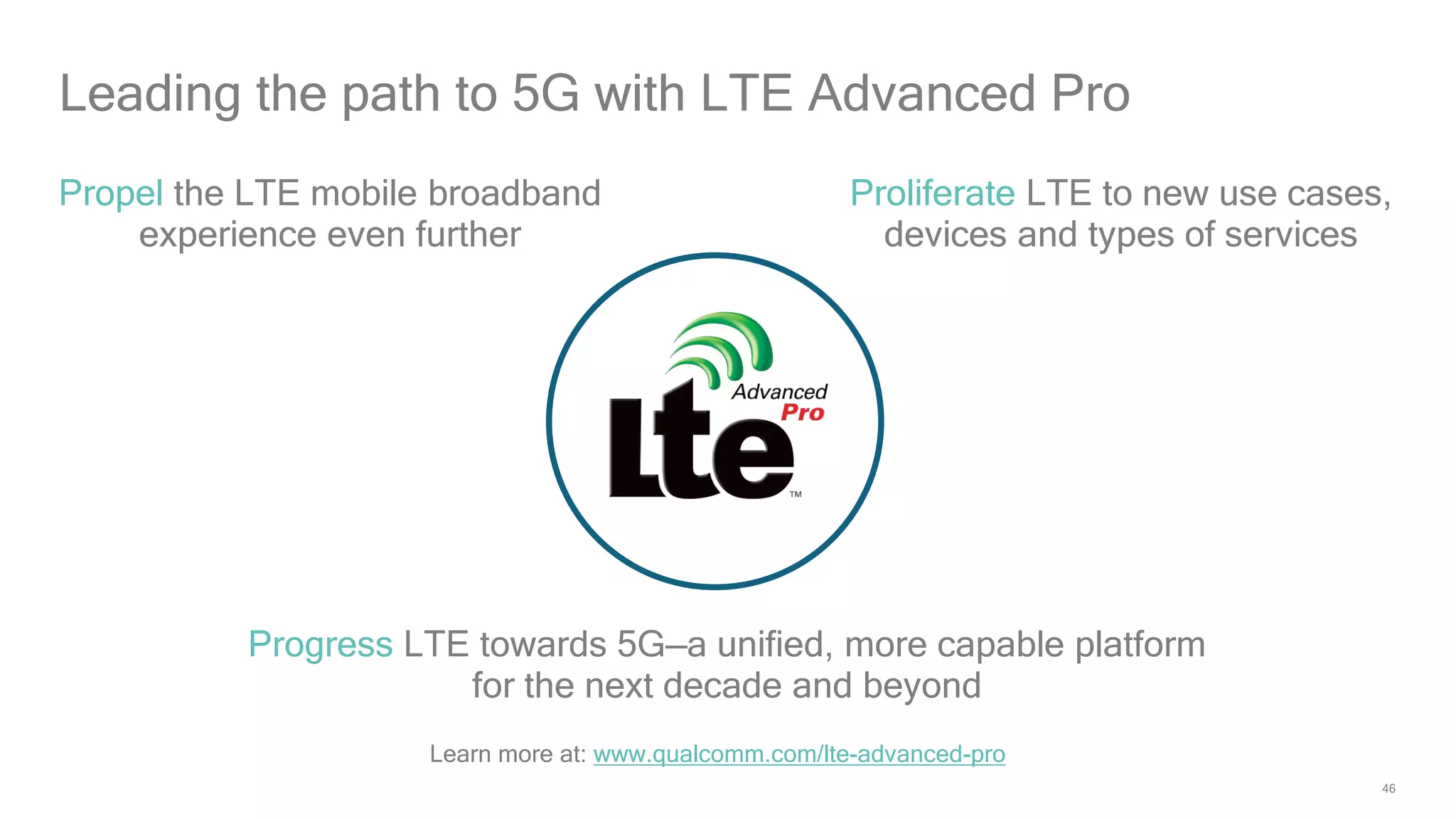 LTE-Advanced Pro from Qualcomm | PDF