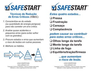 Cartão safestart leadership de treinamento | PDF
