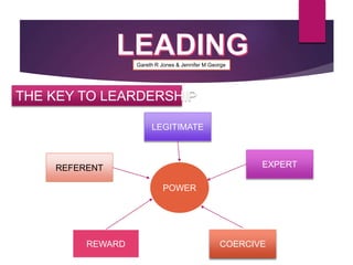 Leading 3rd essential element in leadership | PPTX