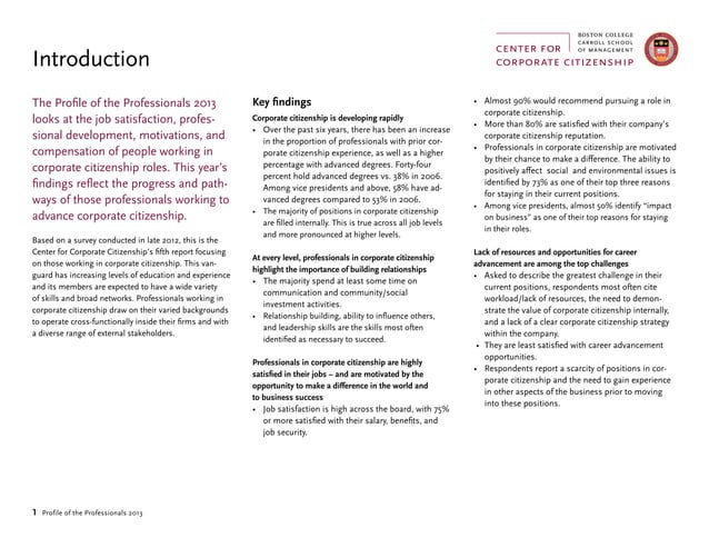 Leading Across the Organization (executive summary) | PPT