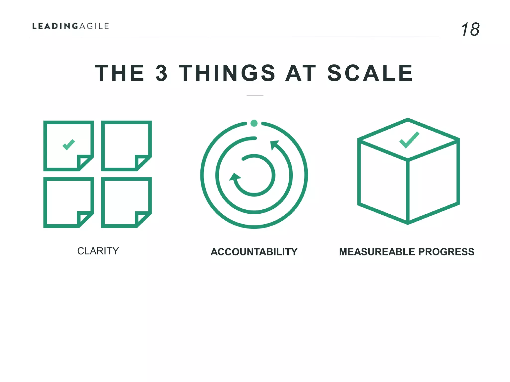 LeadingAgile Transformation Overview | PPT | Free Download