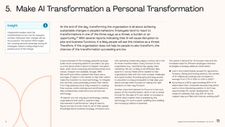 Leading AI driven Business Transformation.pdf