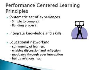Leading A Learning And Development Team In Today’S Environment | PPT