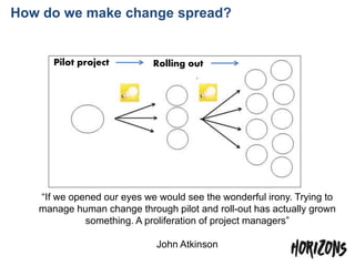 Leading and spreading change February 2019 | PPT