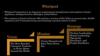 Leading a Supply Chain Turnaround - Whirlpool | PPTX