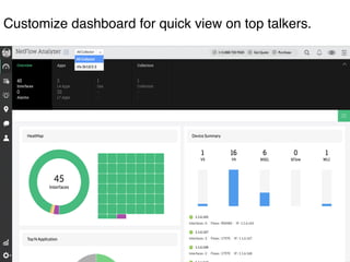Case study: Leading bank uses NetFlow Analyzer to solve mysteries on ...