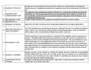 Leading case | PDF
