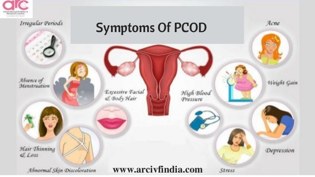 Irregular Periods Treatment In Chennai | Female Infertility Treatment ...