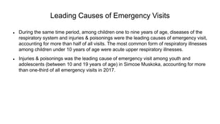 Leading causes of pediatric morbidity and mortality | PPTX